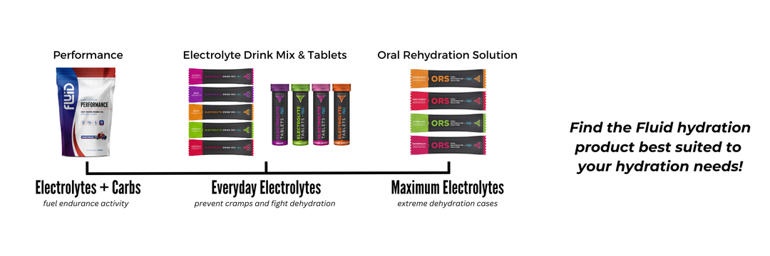 Hydration – Fluid Sports Nutrition