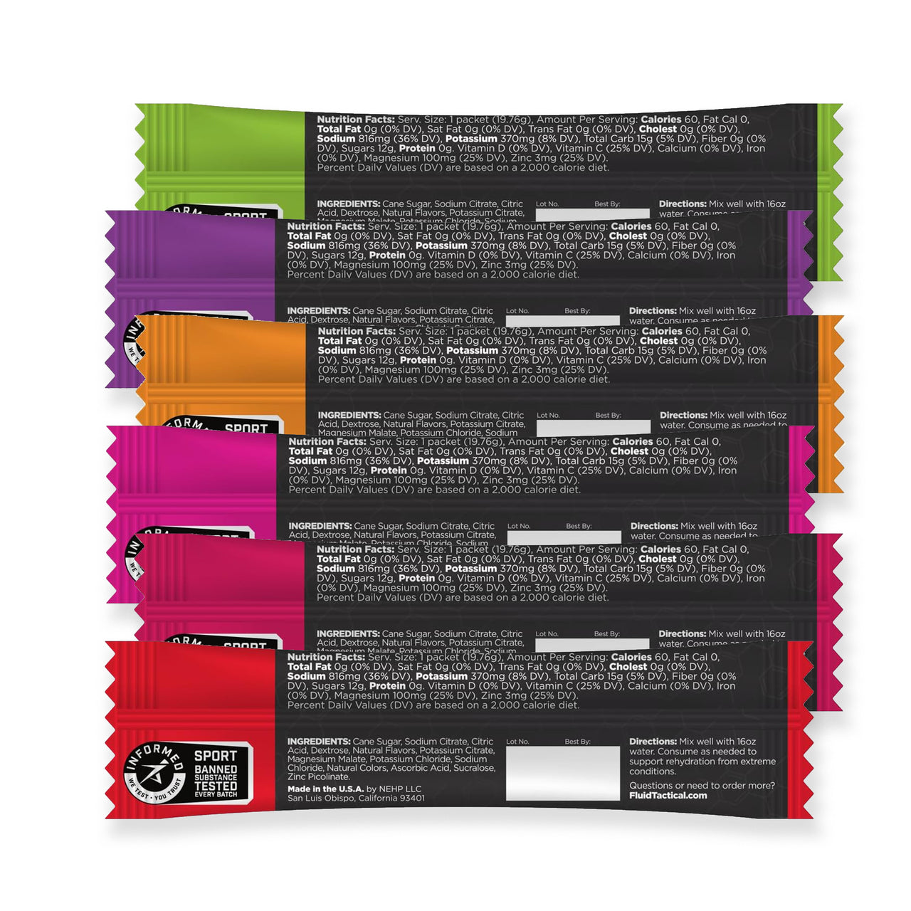 Fluid Hydration Bundle | Fast-Acting Dehydration Relief – Fluid Sports ...