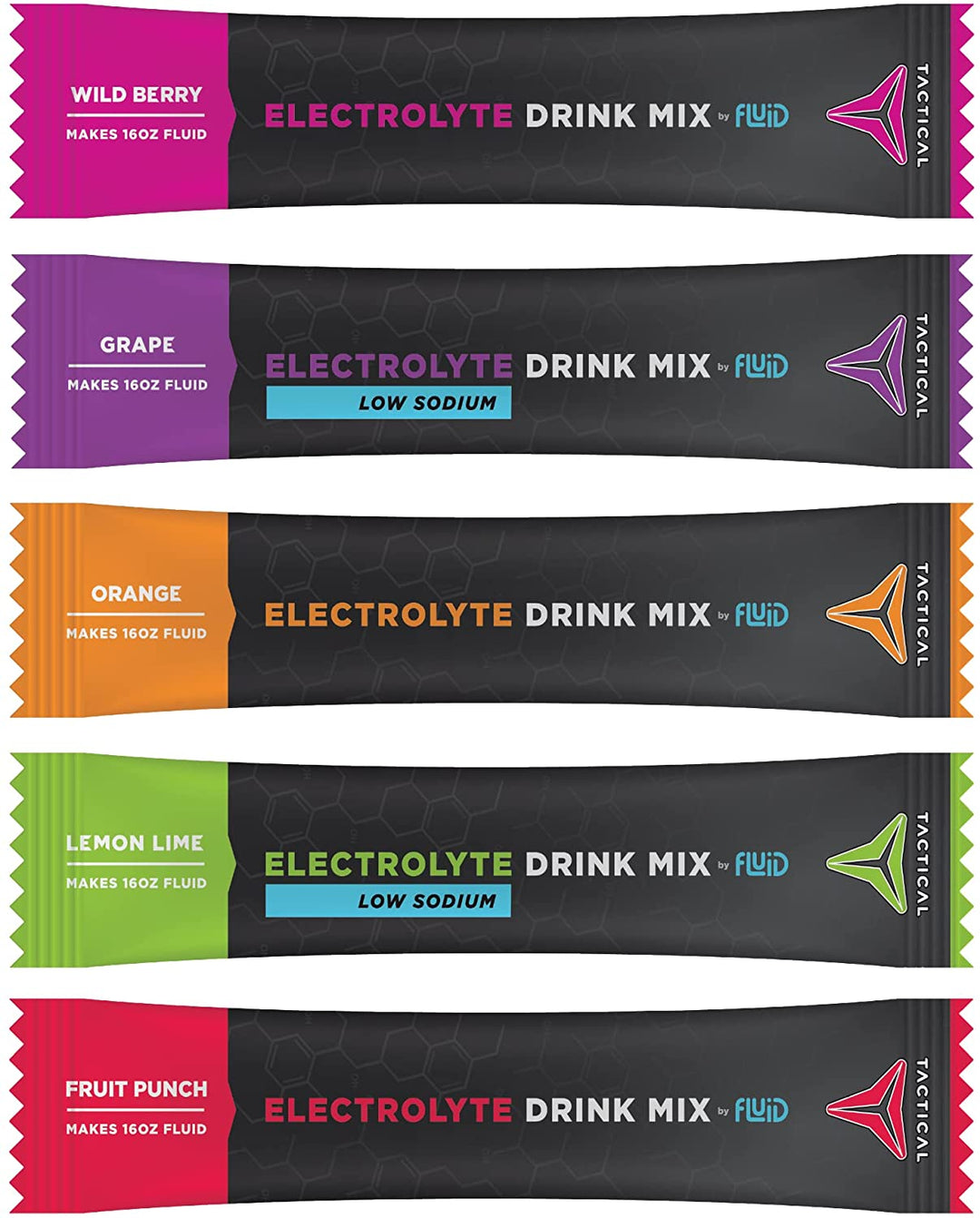 Tactical Electrolyte Drink Mix – Fluid Sports Nutrition